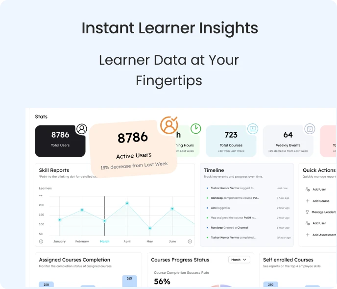 All Your Learning, One Smart Platform!